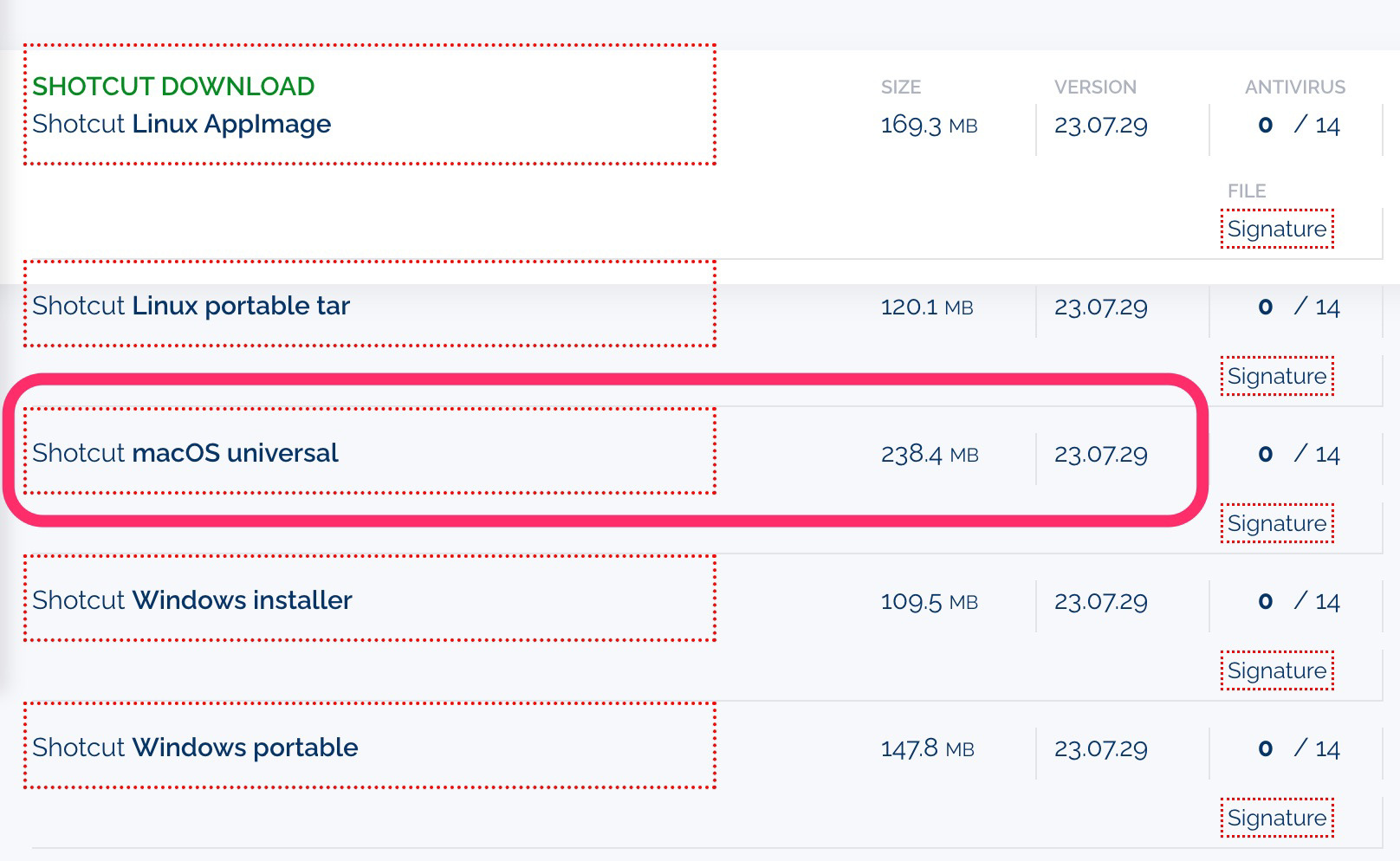 ShotCutの使い方(1)特徴・ダウンロード・新規プロジェクト作成方法 動画編集ソフト | 旅Vlogラボ
