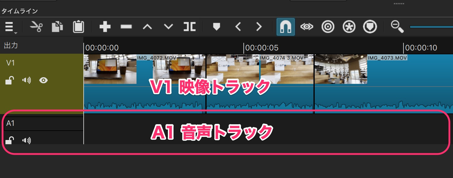 ShotCutの使い方(3)BGM音楽の入れ方 動画編集ソフト | 旅Vlogラボ
