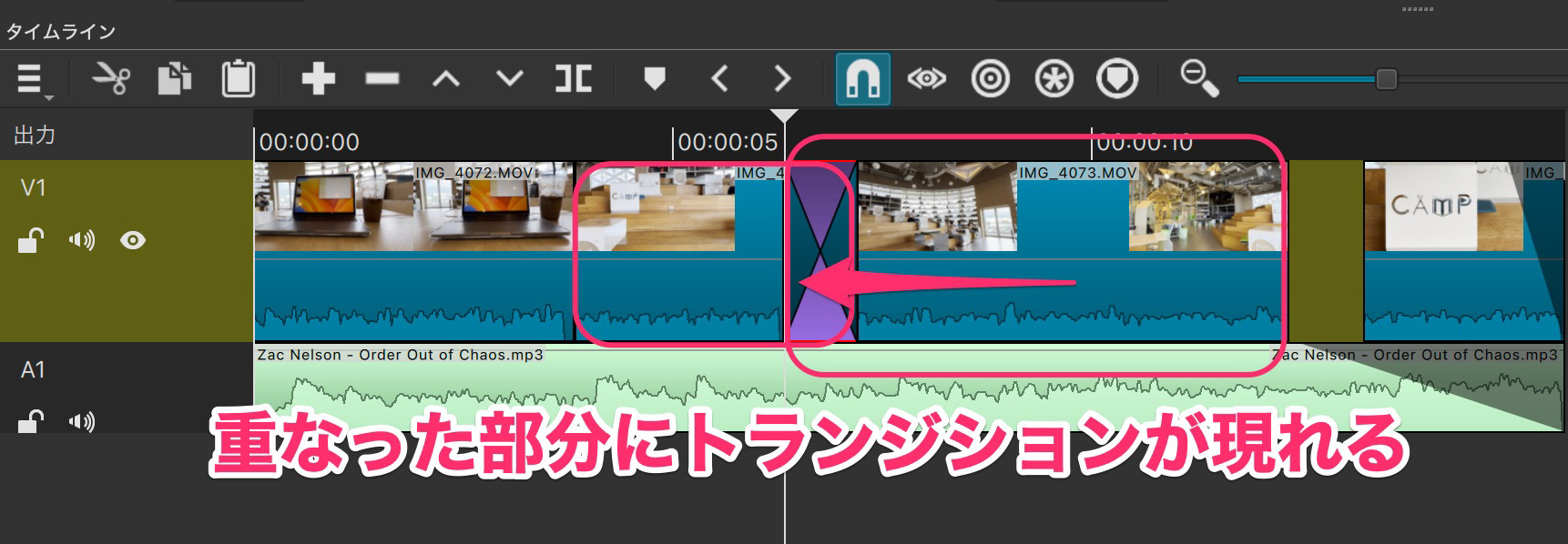 ShotCutの使い方(5)トランジションを入れる方法 動画編集ソフト | 旅Vlogラボ